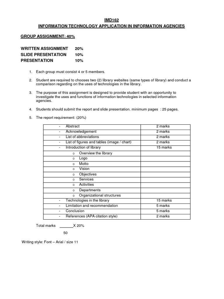Imd162 Group Assignment | PDF