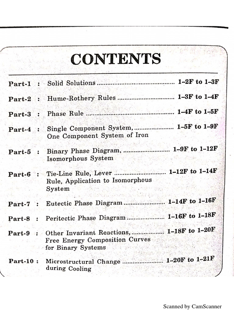 Material Science | PDF
