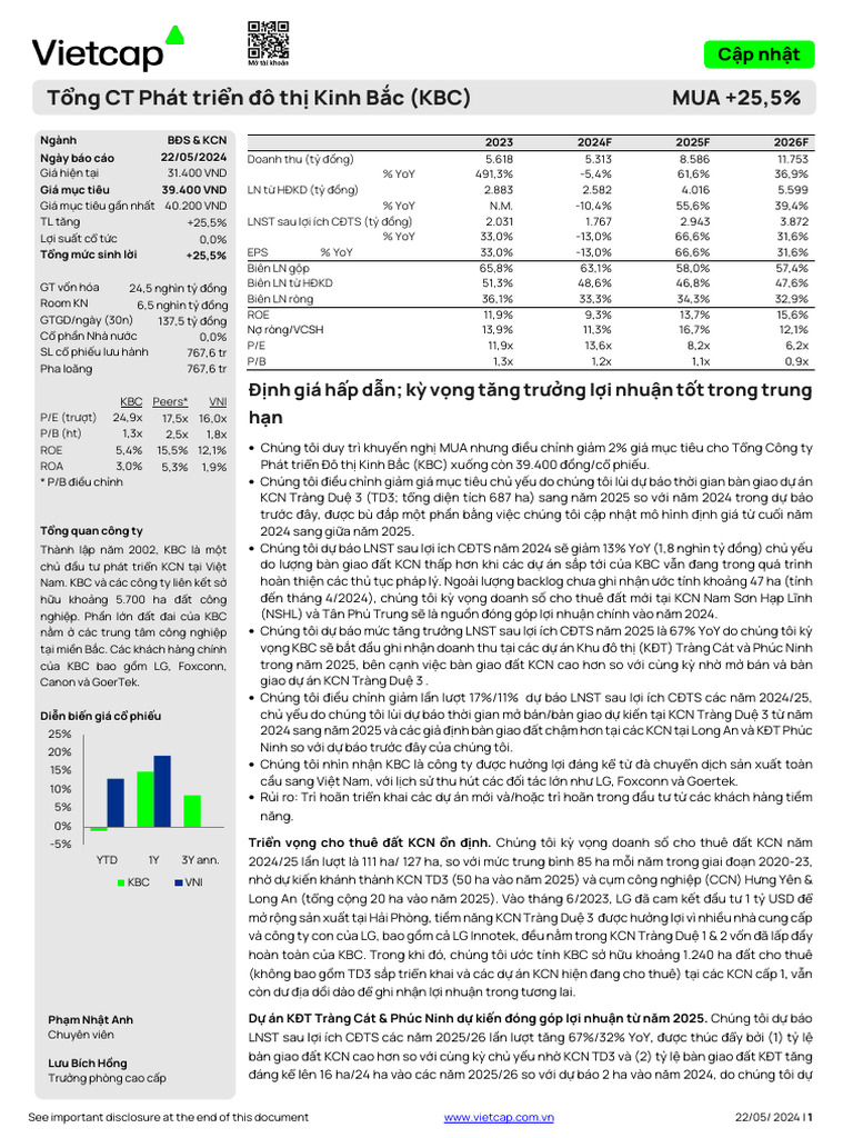 KBC 20240522 Mua | PDF