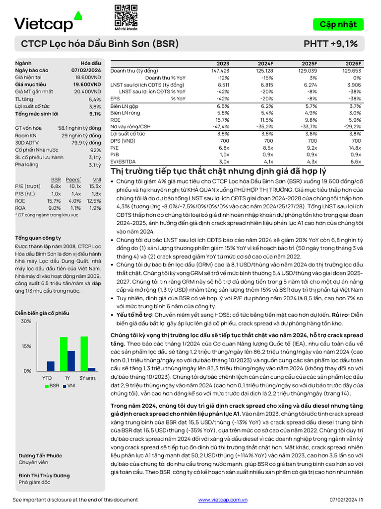 BSR 20240207 PHTT | PDF
