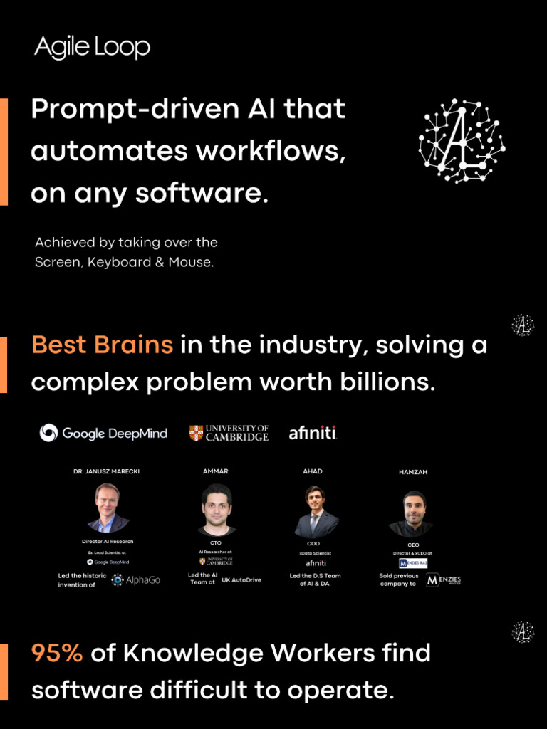 Agile Loop - Pitch Deck | PDF | Software As A Service | Software