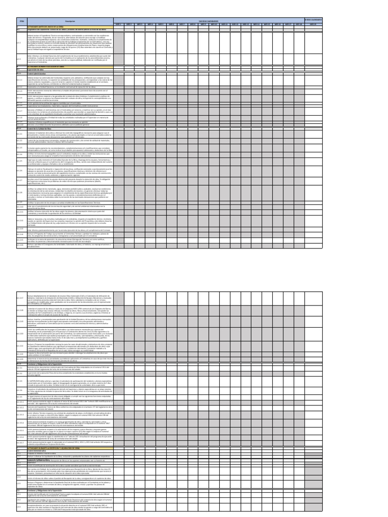 calendario de trabajo acorde TDR | PDF | Póliza de seguros | Presupuesto