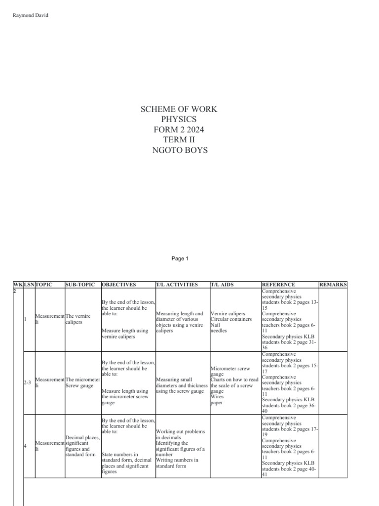 Physics - Form 2 - Term-II | PDF | Mirror | Magnetism