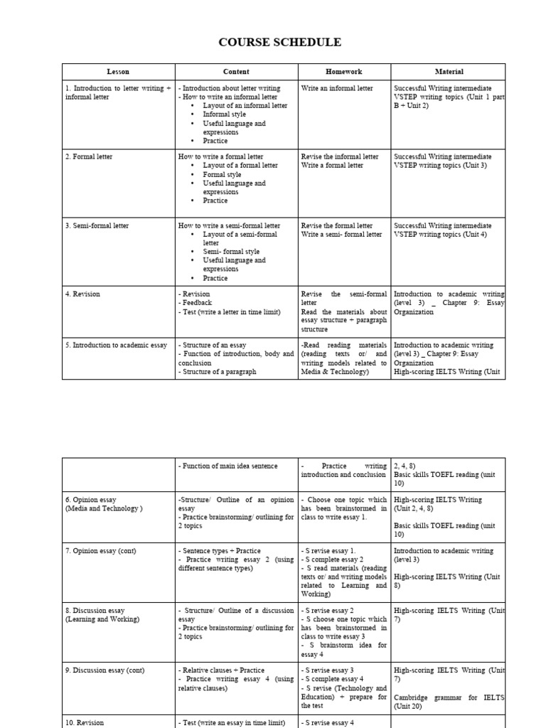 Letter and Essay Writing Course Schedule | PDF | Essays | International ...