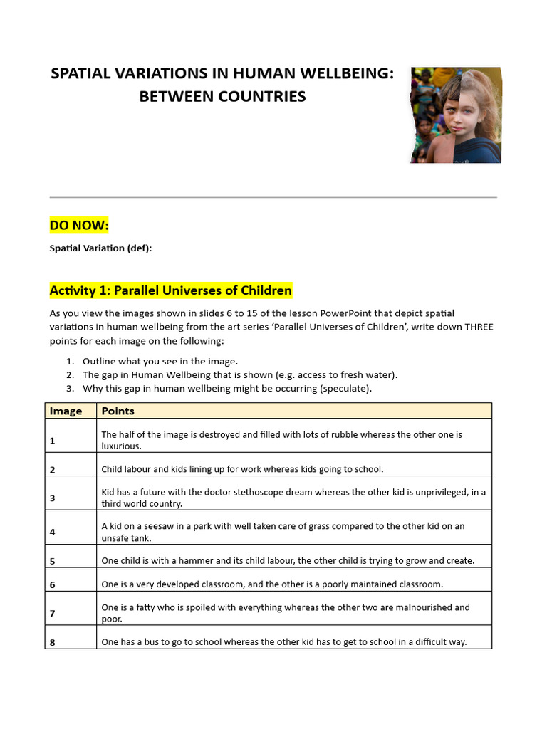 5.2 Spatial Variations in Human Wellbeing WORKSHEET | Download Free PDF ...