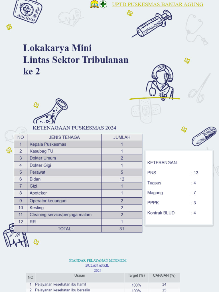 Linsek 2024 Mei Fix | PDF