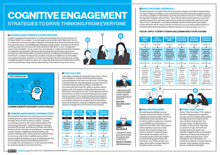One pager on Cognitive Engagement by Jamie Clark | PDF | Recall (Memory) | Thought