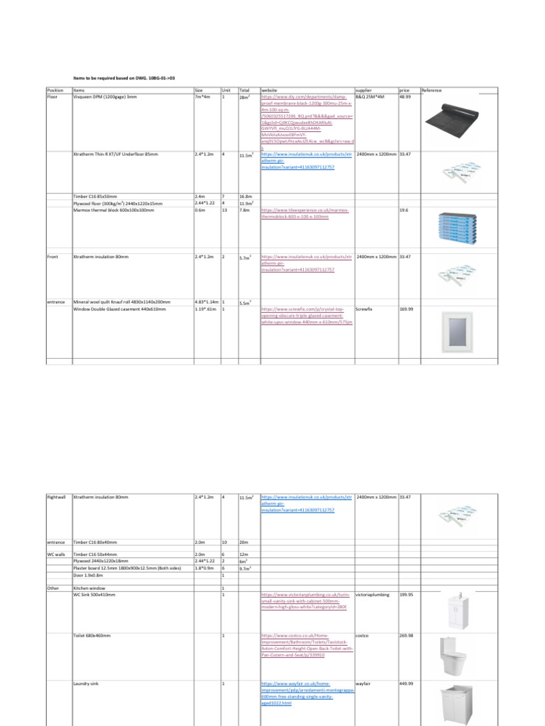 Materials Take Off | Download Free PDF | Building Materials | Home