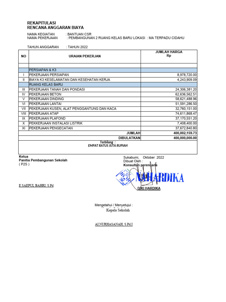 Rab RKB Kelas Ma Cidahu | PDF