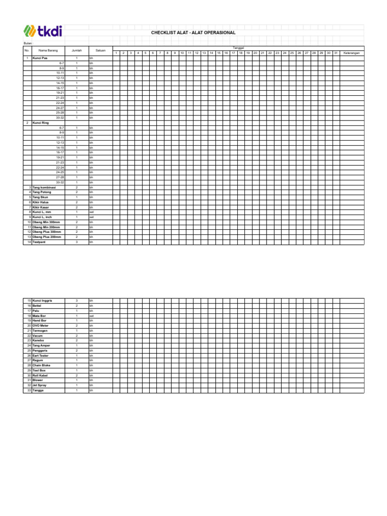 CHECKLIST ALAT - ALAT OPERASIONAL - Sheet1 | PDF