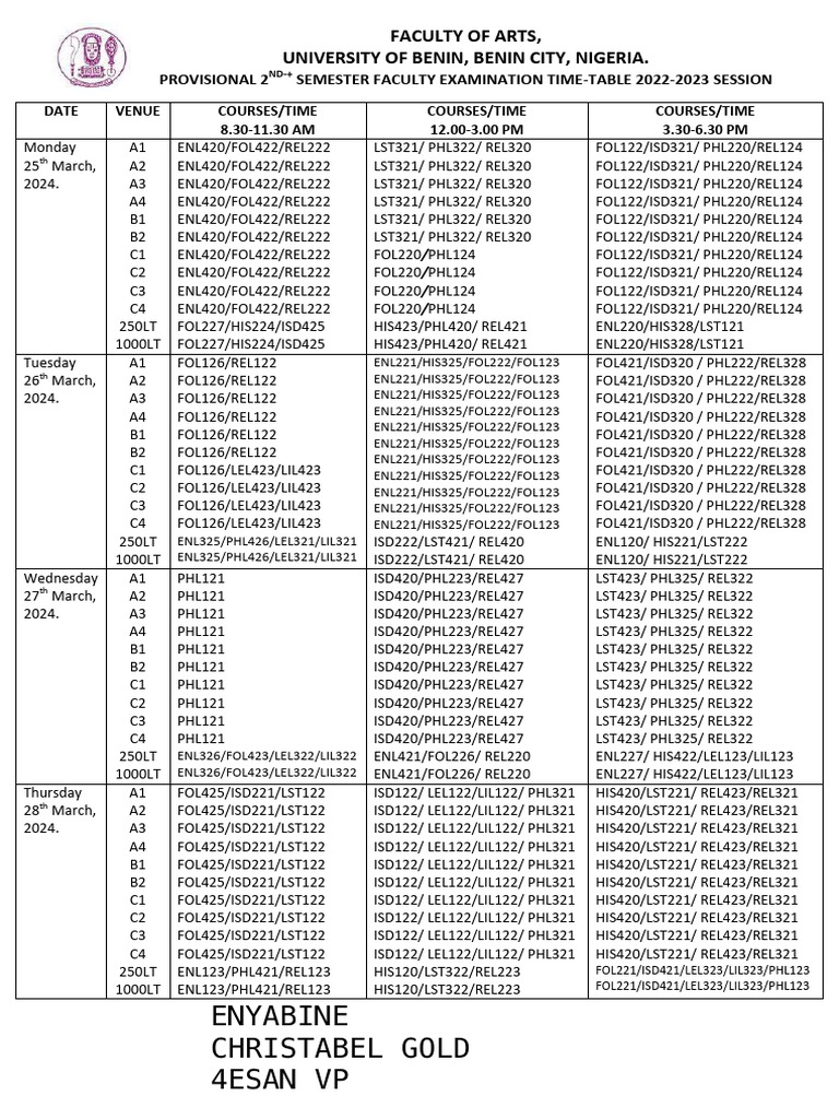 Provisional 2nd Semester Faculty Exam Timetable 2022-2023 | PDF