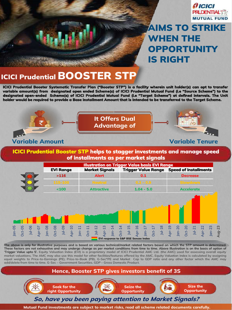 ICICI Prudential Booster STP Flyer For Sep 2023 | PDF | Mutual Funds | Investing