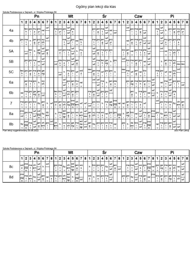 Plan Klas 4-8-1 Sem-2022 | PDF