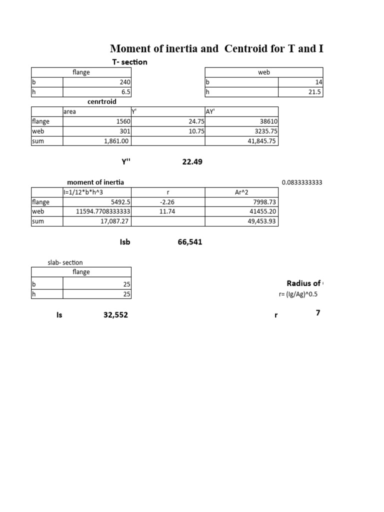 Moment of Inertia | PDF | Euclidean Geometry | Linear Algebra
