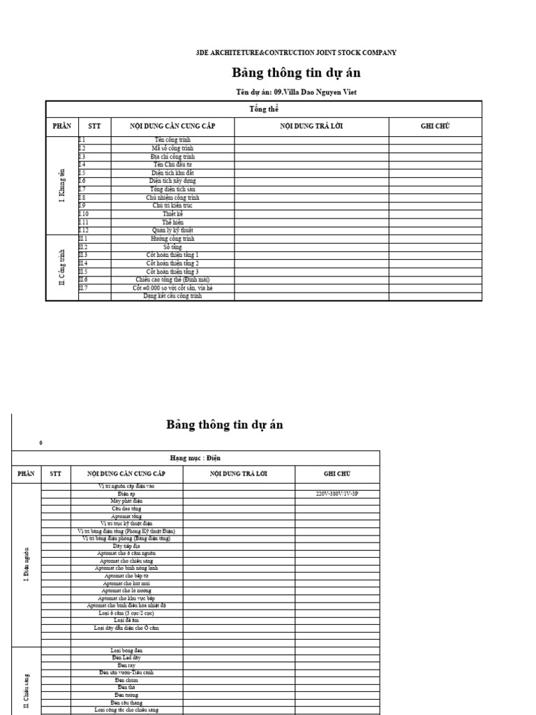 B NG Thông Tin H NG M C Xây D NG | PDF