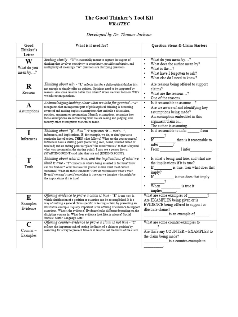 Good Thinker's Toolkit Overview | PDF | Reason | Logical Consequence