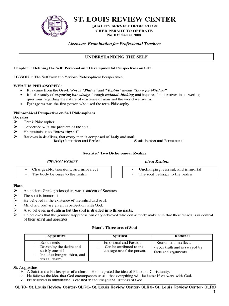 UNDERSTANDING-THE-SELF | Download Free PDF | Id | Human Sexual Activity