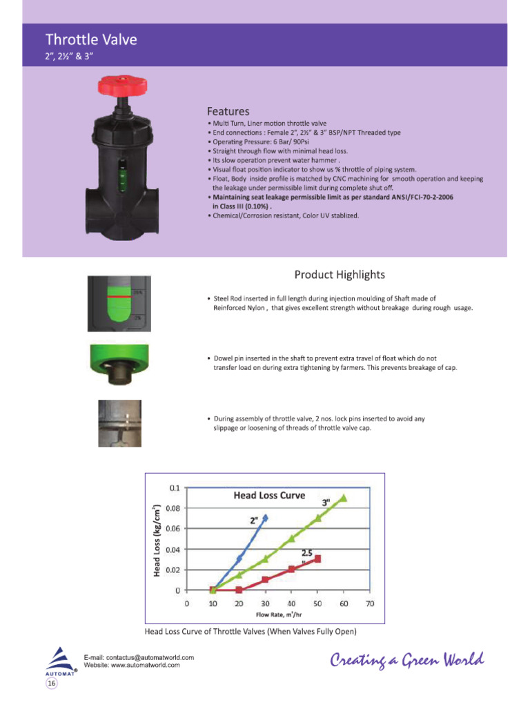 Throttle Valve | PDF
