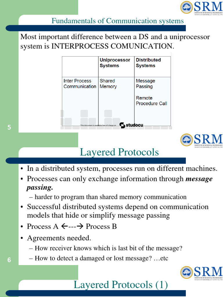 Unit 2 Unit 2 Lecture | PDF | Osi Model | Asynchronous Transfer Mode