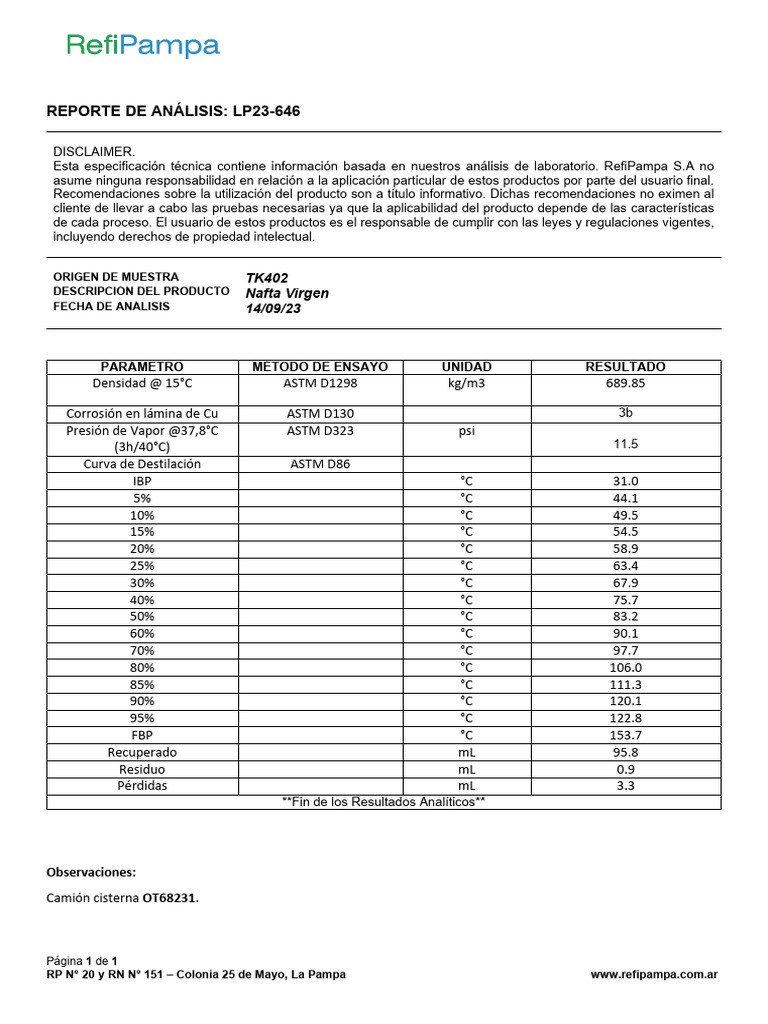 Reporte de Análisis LP23-646 | PDF