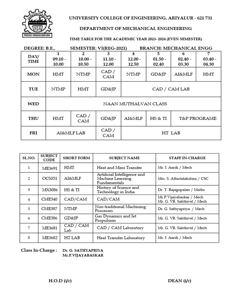 Time Table (2023-2024) Even Sem-Final Year | PDF | Engineering | Physical Sciences