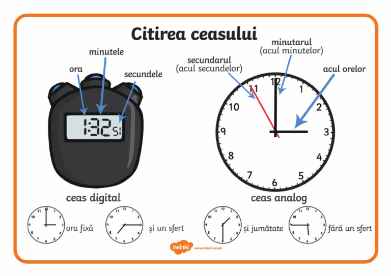 Citirea ceasului Plansa | PDF