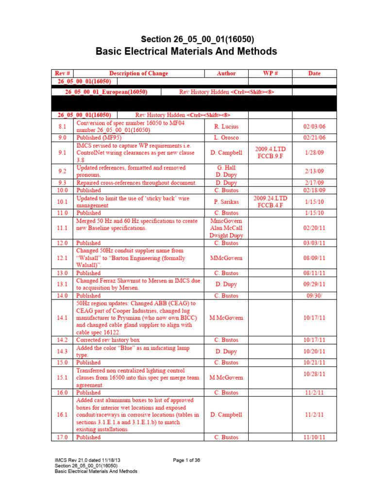 26 - 05 - 00 - 01 (16050) Basic Electrical Materials and Methods | PDF | Ac Power Plugs And ...