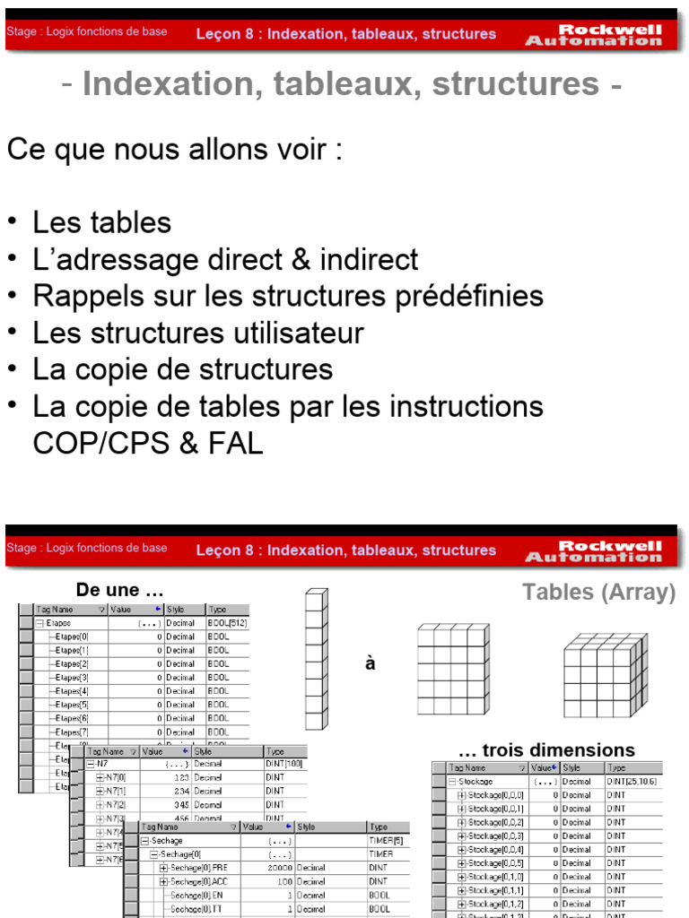 Logix Base L8 Tables | PDF | Informatique | Architecture (Informatique)