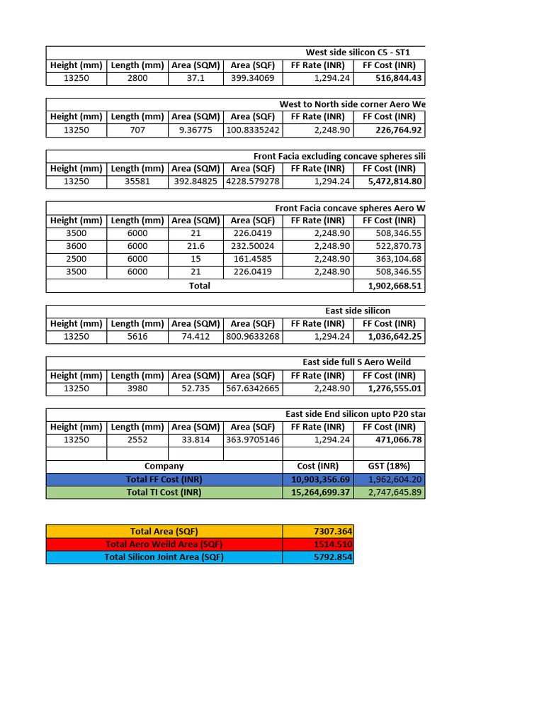 06 May 2024 FF Final Value Engineering Spacing Options | PDF | Screw ...