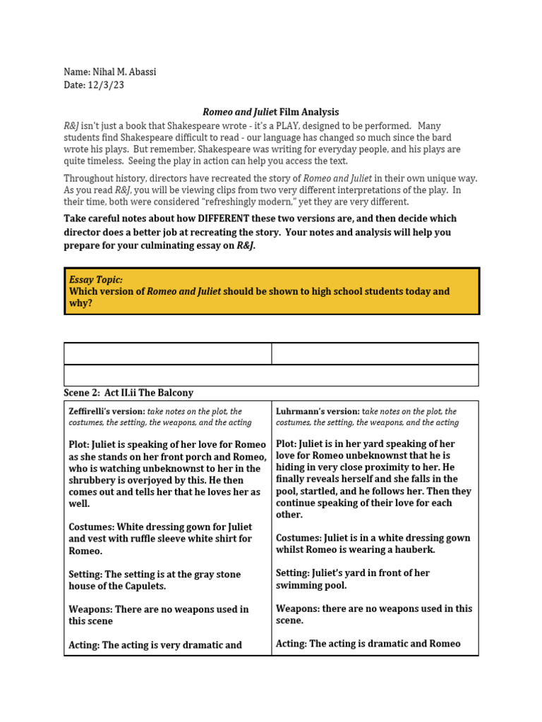 R&J Scene Comparisons and Film Analysis, Act 2 | PDF | Romeo And Juliet ...