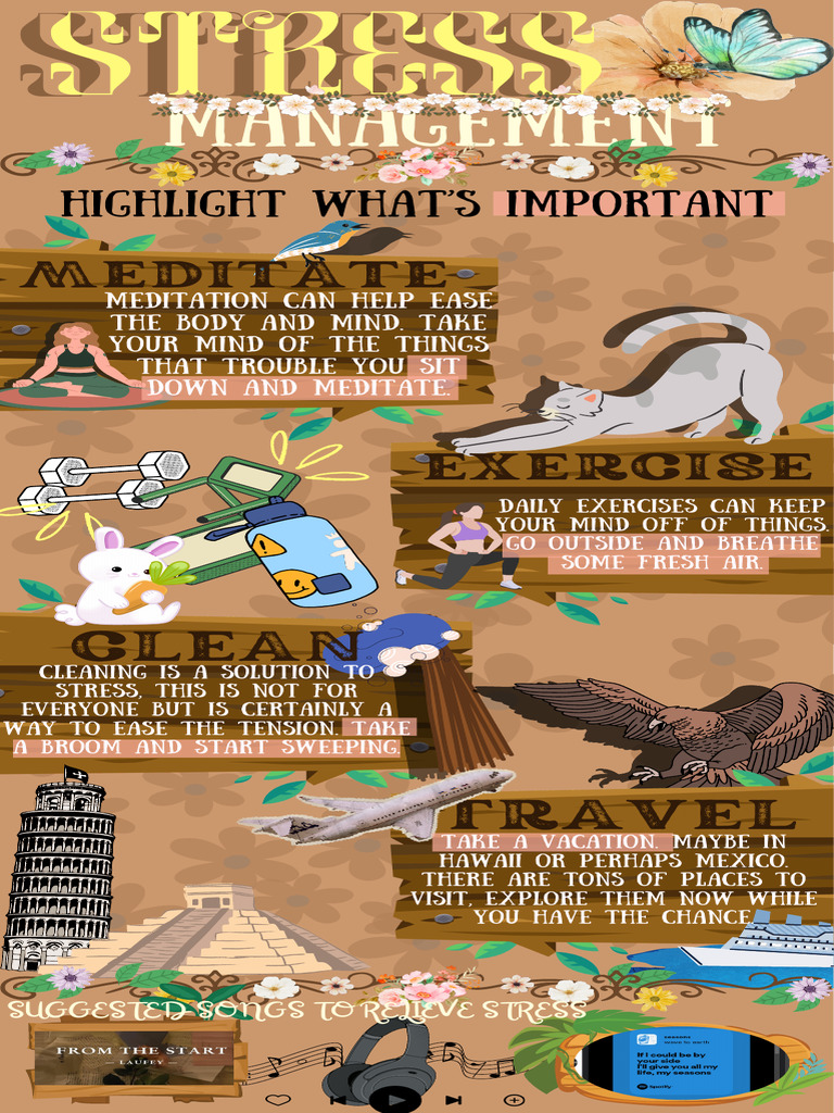 Stress Management - Infographic | PDF | Self-Improvement