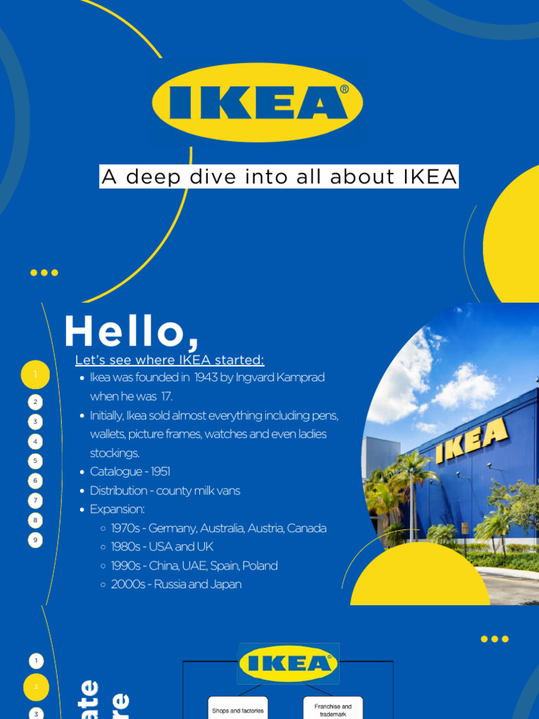 Ikea | PDF