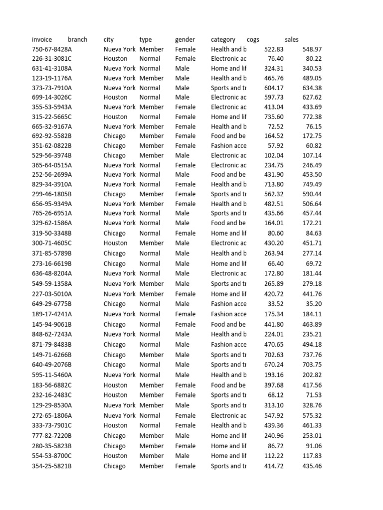 15 Caso Practico 3 Ejercicio 0c99588d 75a4 44fe Bc50 3a640ebf811f | PDF