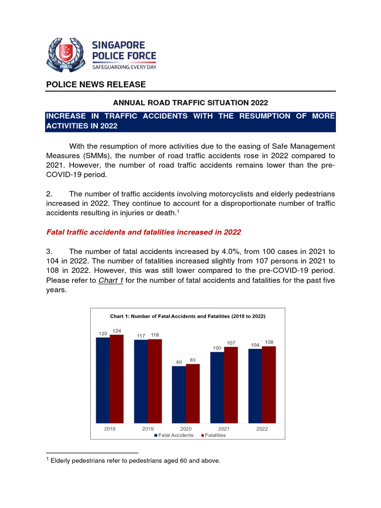 Traffic Stats 2022 | PDF | Traffic Collision | Road Traffic Safety