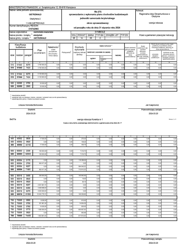 Rb-27S Sprawozdanie Z Wykonania Planu Dochodów Budżetowych Jednostki ...
