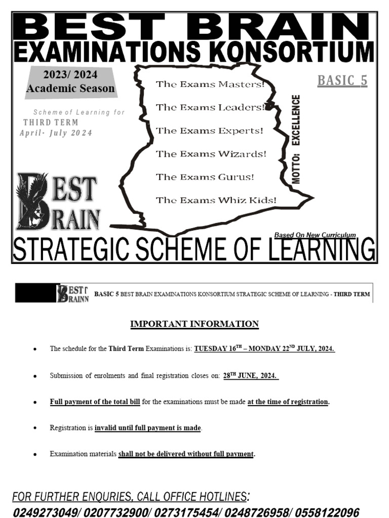 Basic 5 - Third Term | PDF | Internet Of Things | Equations