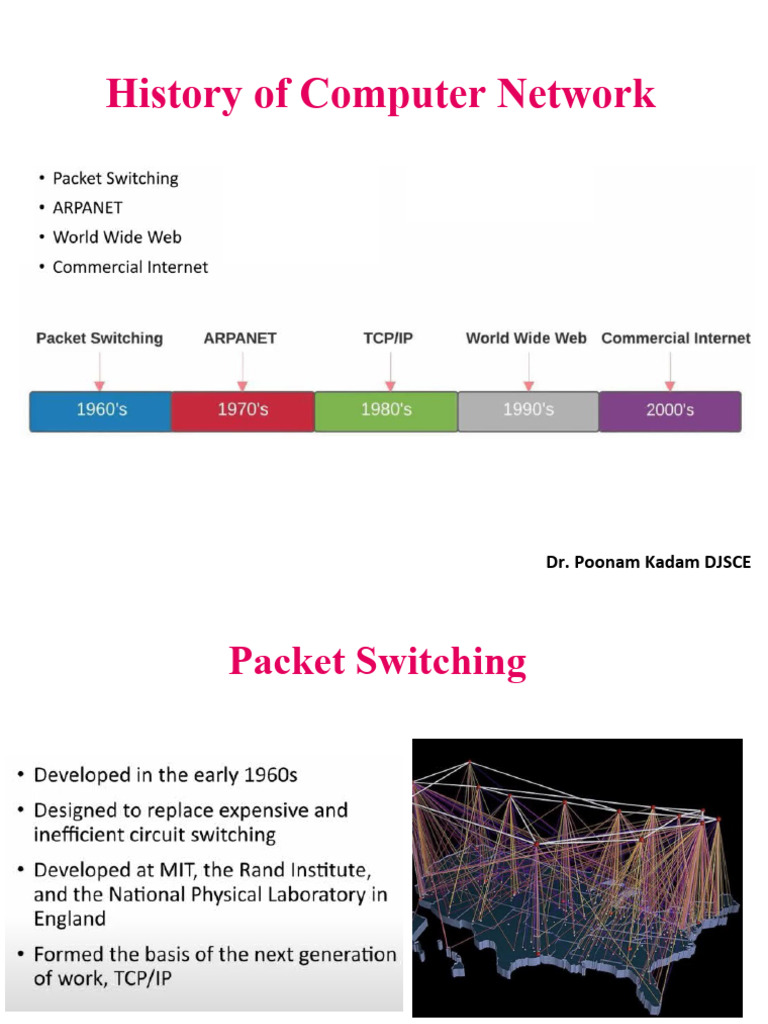 Introduction To Computer Networks & OSI MODEL | PDF | Osi Model | Port ...