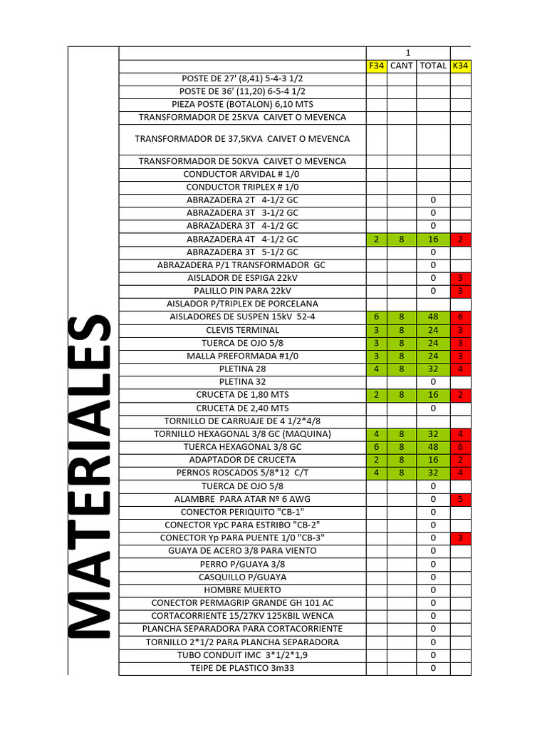 Formato Modelo para Lista de Materiales 3F | PDF | Tornillo | Máquinas