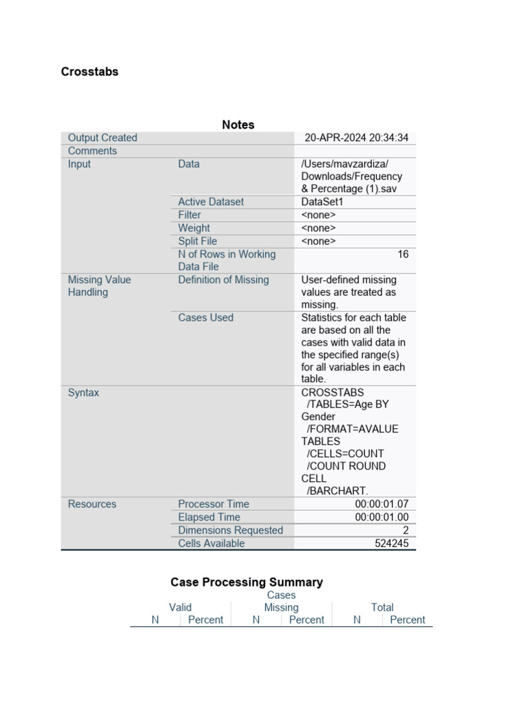 Output2 - Desc - Frequency & Percentage - Crosstabs | PDF | Computer Science | Applied Mathematics
