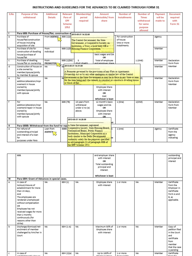 EPF Form 31 Withdrawal Guide | PDF | Employment | Economies