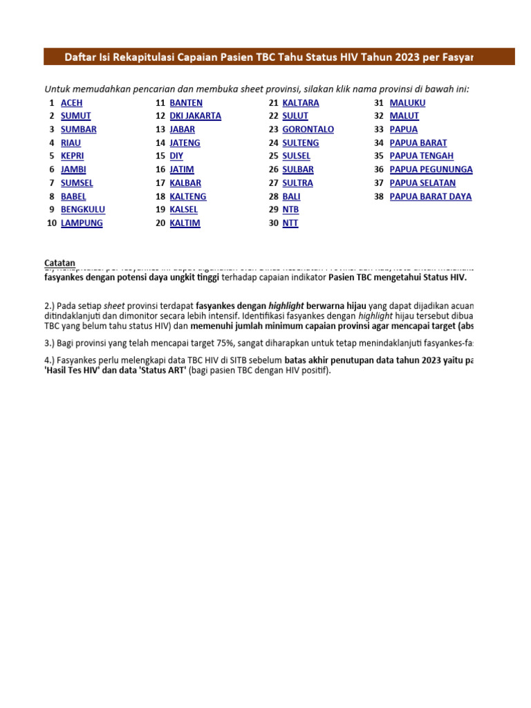 1. Capaian Pasien TBC Tahu Status HIV Tahun 2023_38 Prov_per Faskes_per 2 Jan 2024 | PDF