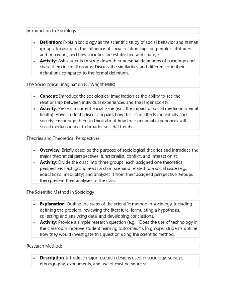 Introduction to Sociology Concepts and Activities | PDF | Sociology ...