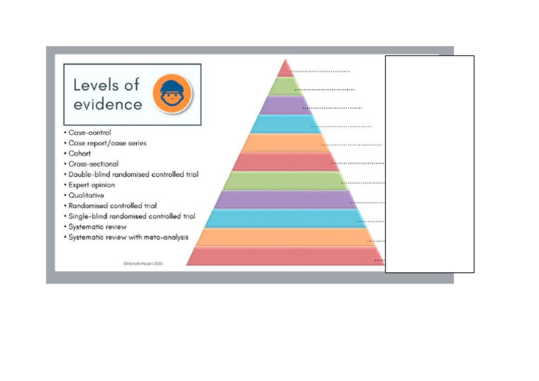 Evidence pyramid | PDF