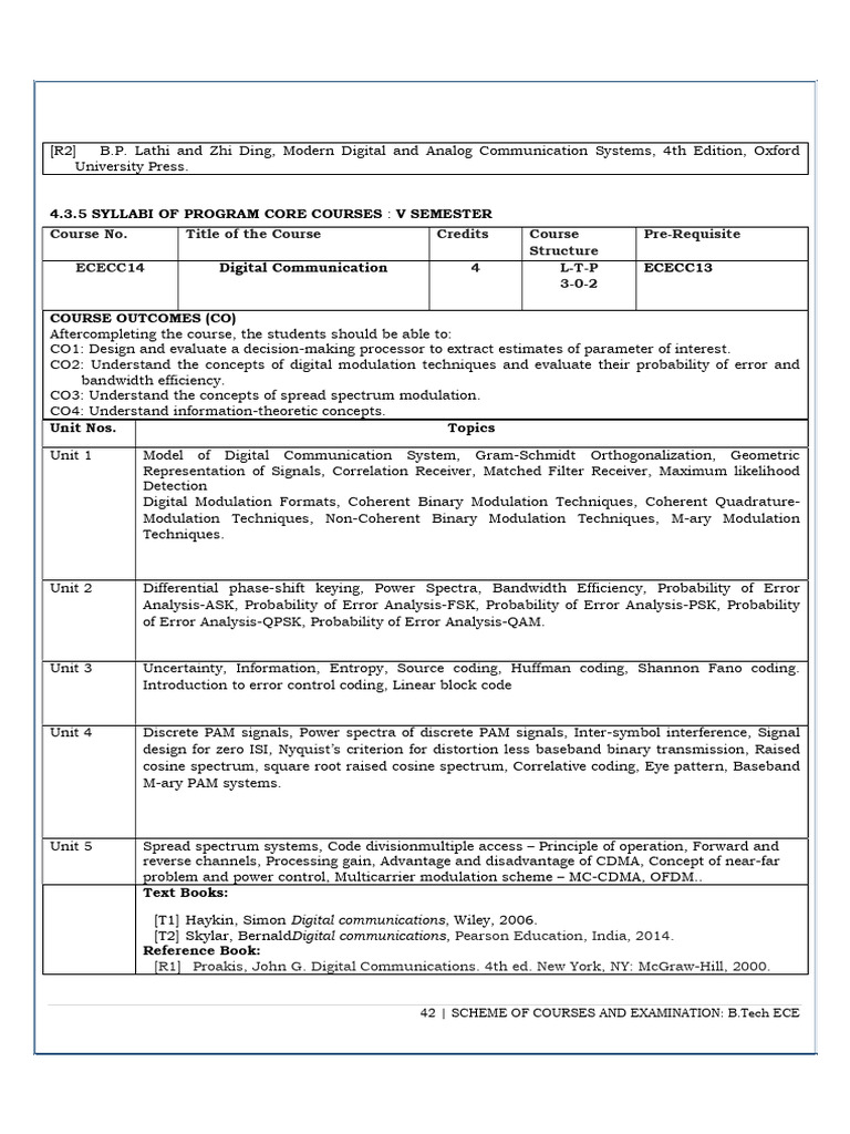 5 Sem Syllabus 1 | PDF | Embedded System | Digital Signal Processing