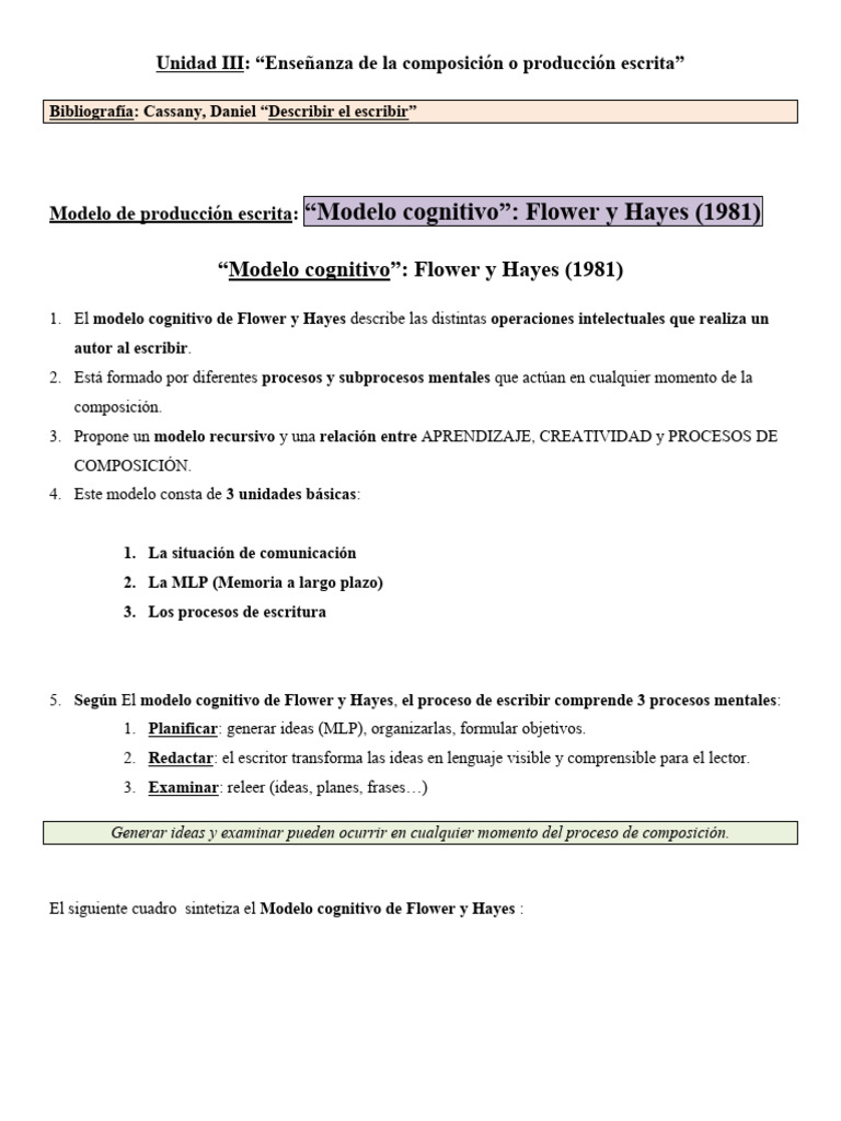 modelos de producción escrita (1) | PDF