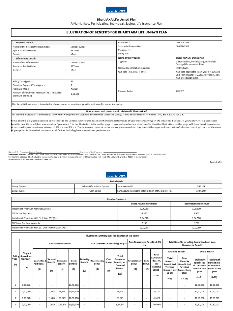 bharti axa unnati plan 7 year ppt | Download Free PDF | Insurance ...