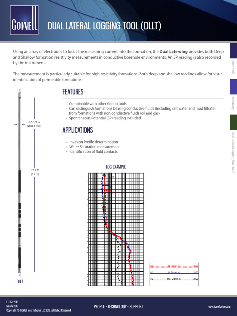 DUAL+LATERAL+LOGGING+TOOL+(DLLT) | Download Free PDF | Electricity ...