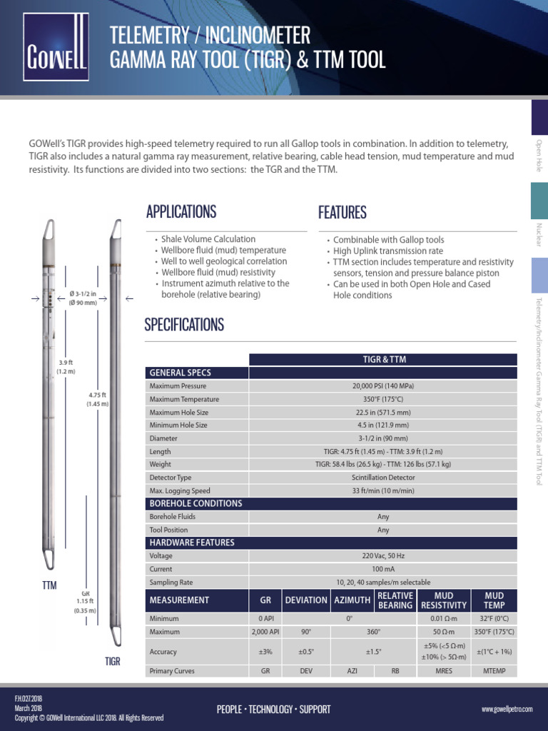 TELEMETRY+INCLINOMETER | PDF | Sensor | Telemetry