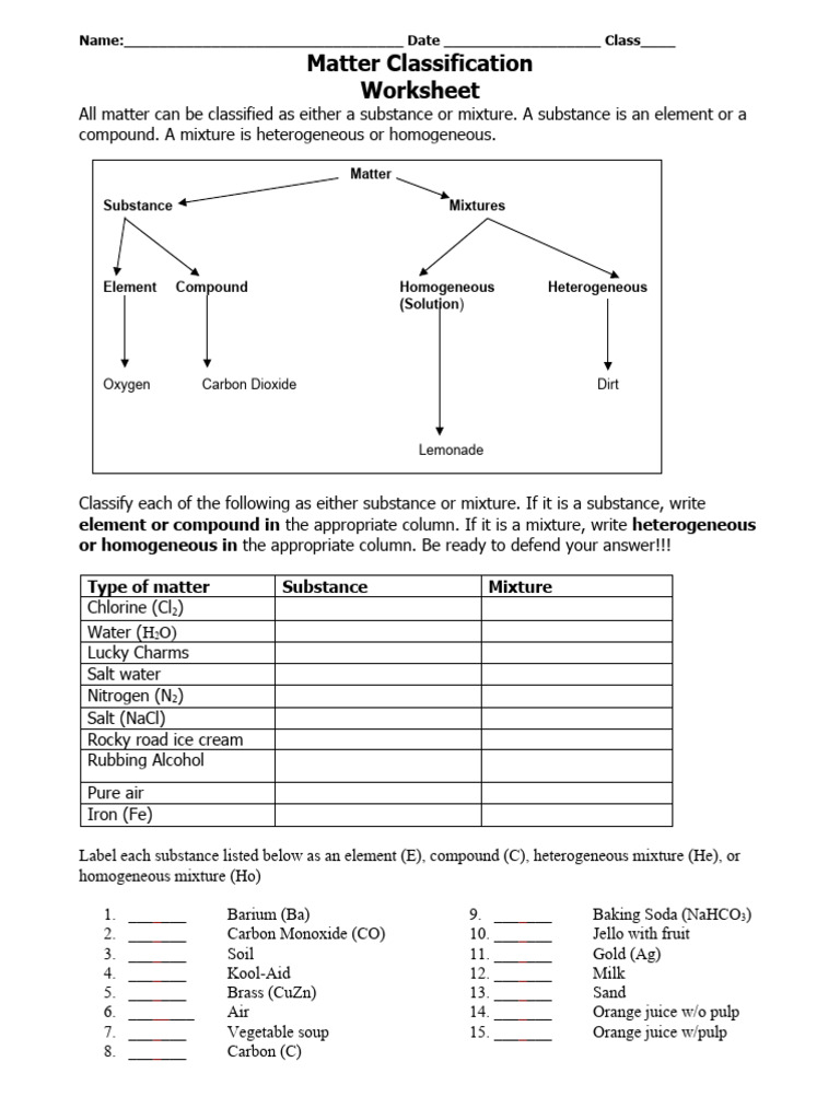 2 Matter Classification Worksheet | PDF | Mixture | Chemical Substances