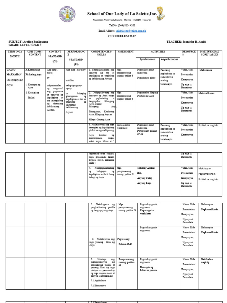 Curriculum Map Grade 7 | PDF